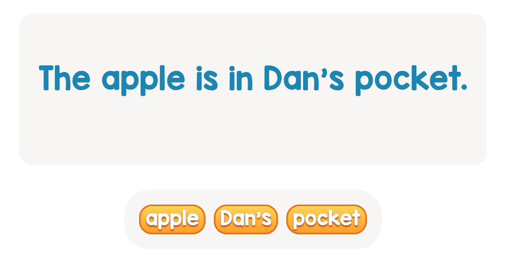 An apple in a pocket – whose pocket? Point to the possessive noun!