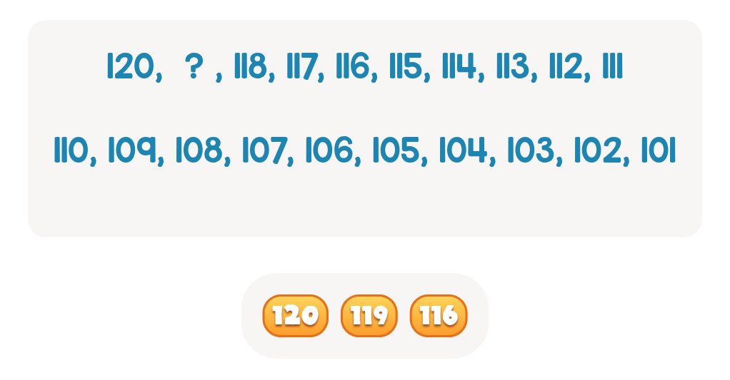 Counting Backward from 120 Worksheets - Level 1