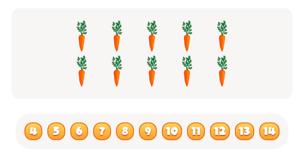 Assessment - Count to 10 Worksheets for Pre-K grade. Count the Carrots