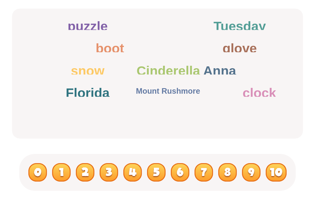 English Language Arts, Nouns and Pronouns, Grade 1 | How Many Are ...
