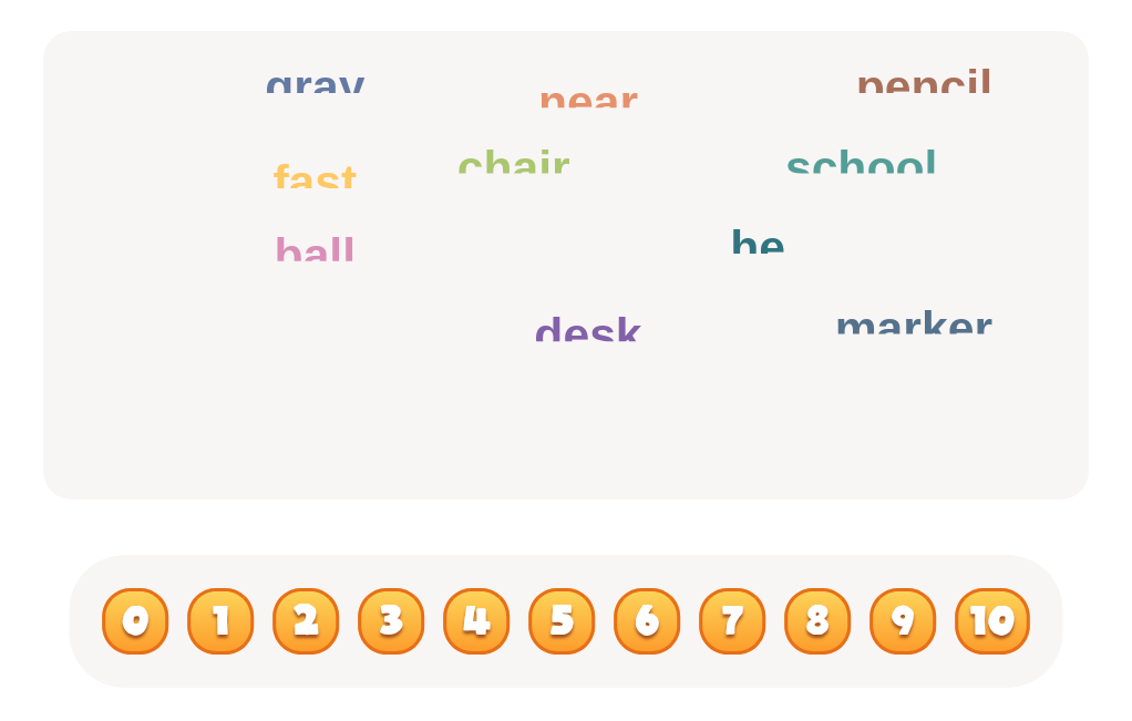 Counting Common Nouns: Grammar Practice Activity for Kids