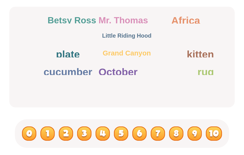 English Language Arts, Nouns and Pronouns, Grade 1 | Find the Proper ...