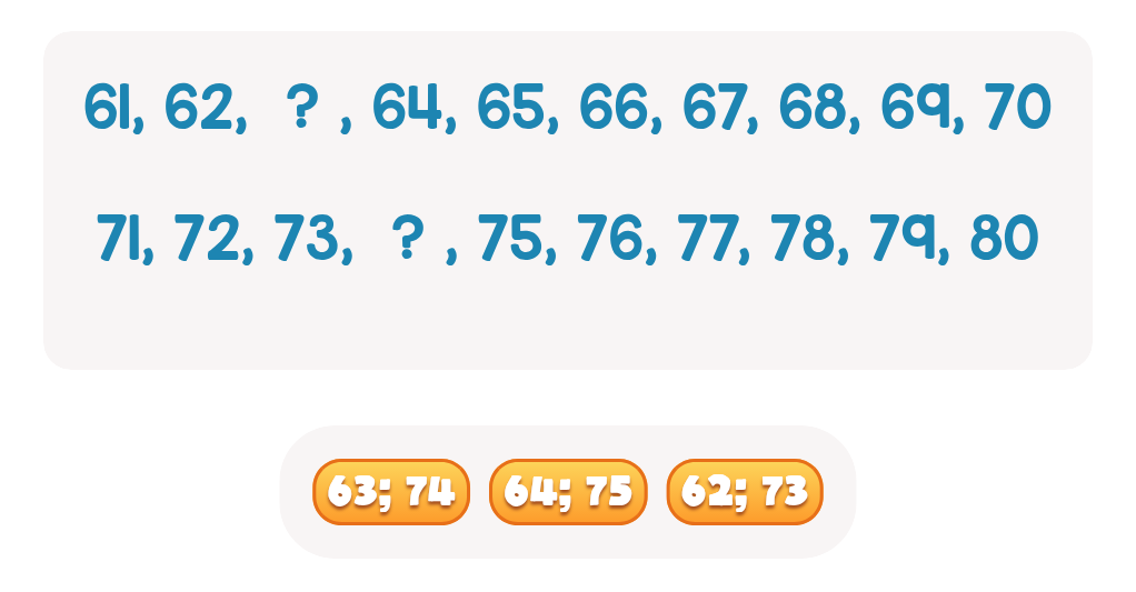 Find the Two Missing Numbers in the Counting Sequence up to 100