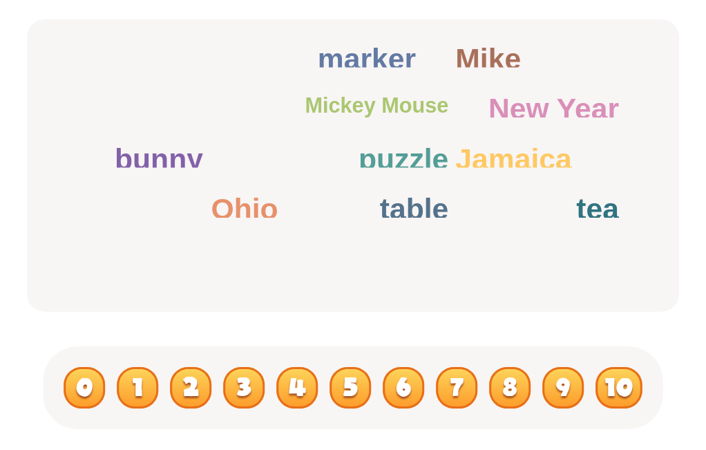 English Language Arts, Nouns and Pronouns, Grade 1 | Count the Proper ...