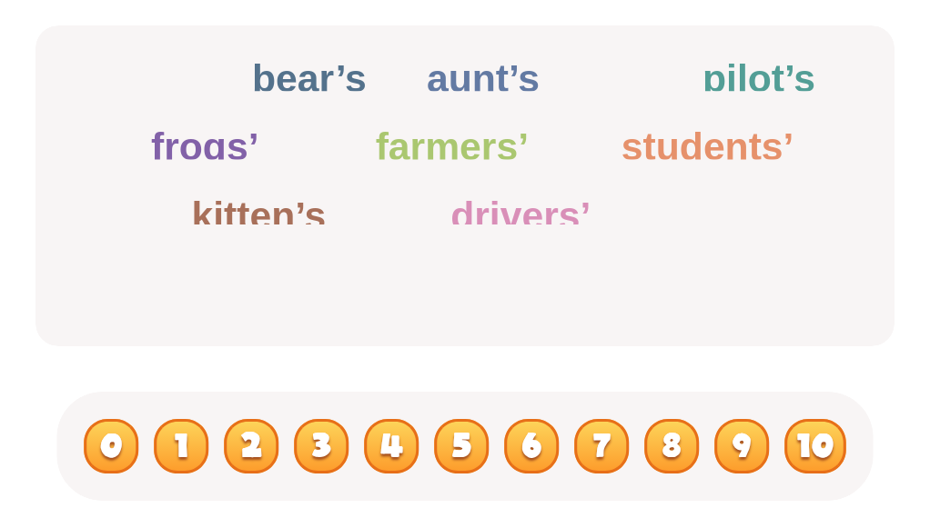 Count All the Singular Possessive Nouns (L.1.1.B)
