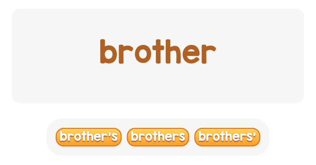 Grammar Game: ’brother’ Possessive Form