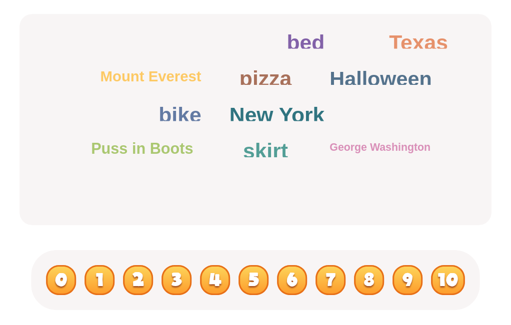 English Language Arts, Nouns and Pronouns, Grade 1 | Sorting Names and ...