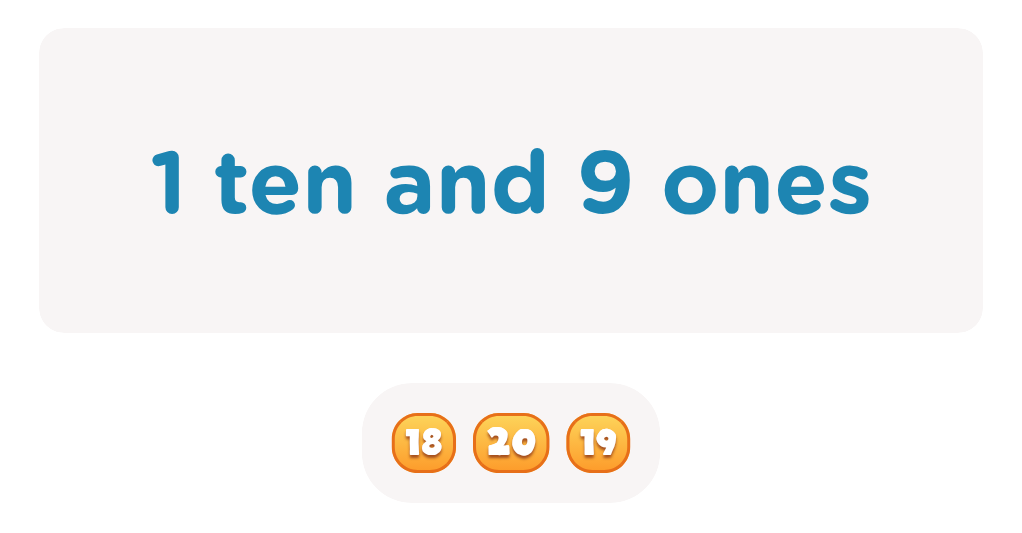 Identify Numbers 10-20 Using Place Value Concepts