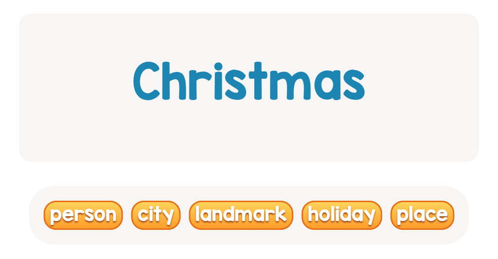 English Language Arts, Nouns and Pronouns, Sorting Proper Nouns, Grade ...