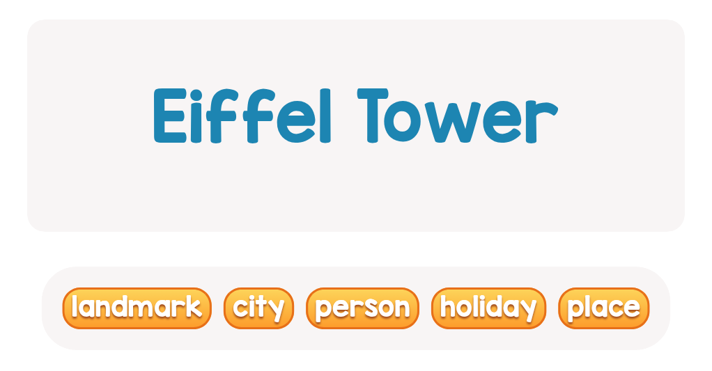 English Language Arts, Nouns and Pronouns, Sorting Proper Nouns, Grade ...
