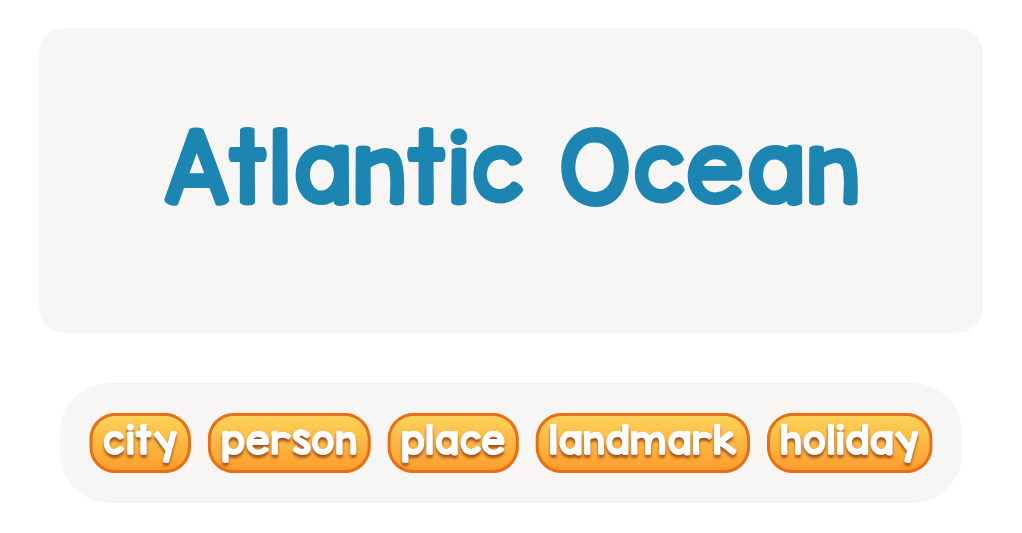 English Language Arts, Nouns and Pronouns, Sorting Proper Nouns, Grade ...