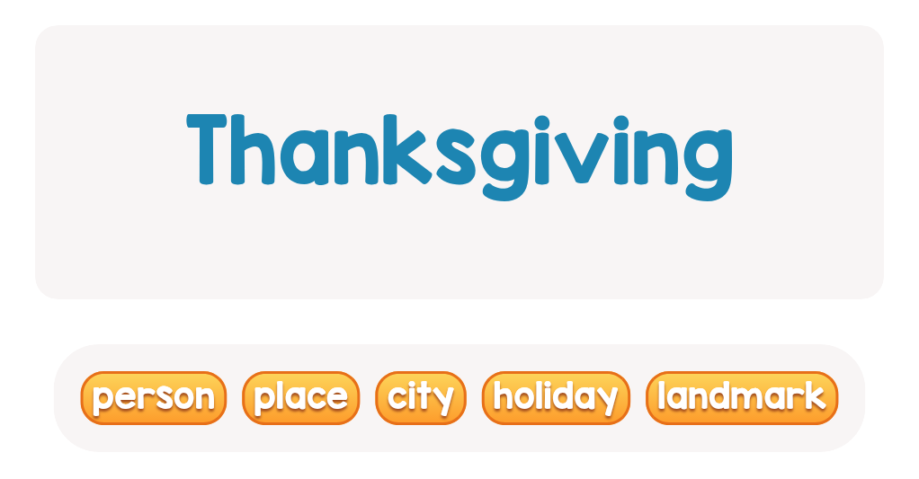 English Language Arts, Nouns and Pronouns, Sorting Proper Nouns, Grade ...