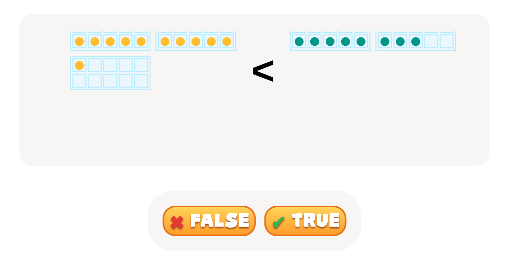 True Or False Greater Than Less Than Numbers Up To 100
