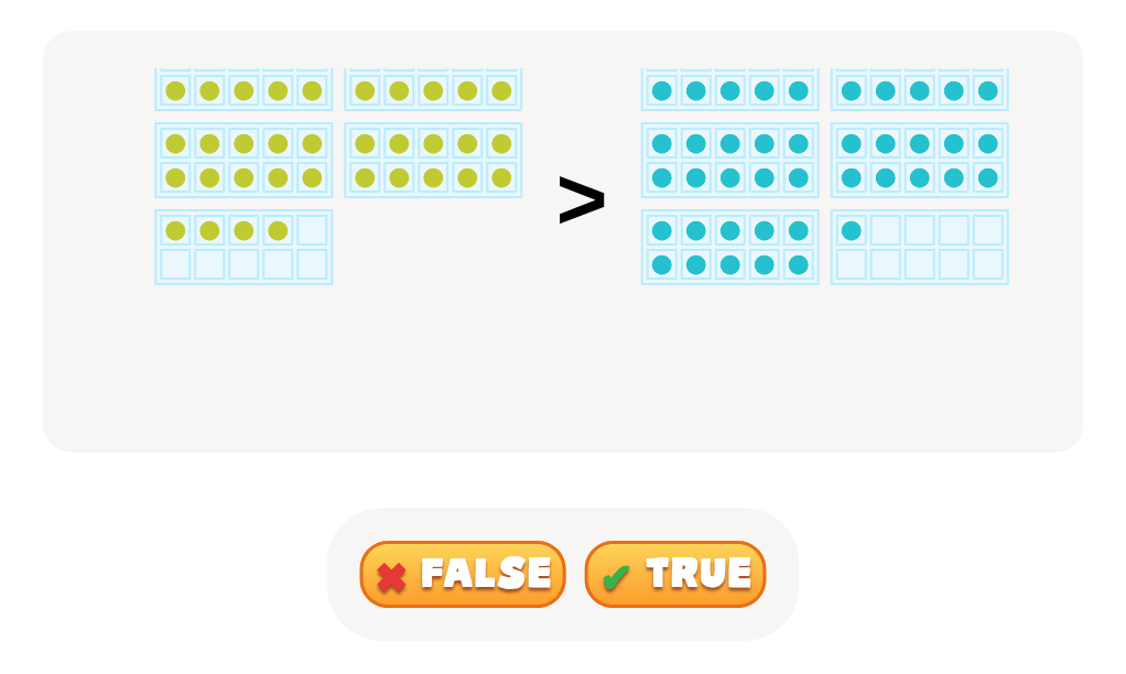 True Or False Greater Than Less Than Numbers Up To 100