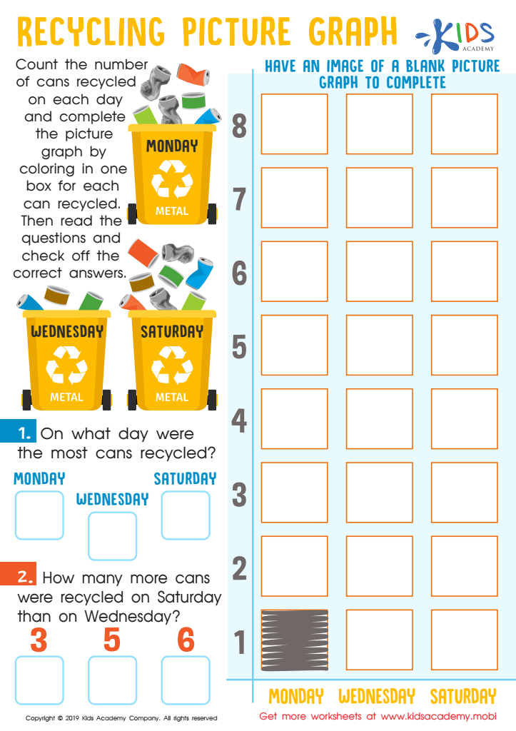 Picture Graph Worksheets 3rd Grade Worksheets For Kindergarten Picture Graph Worksheets 3rd Grade Worksheets For Kindergarten