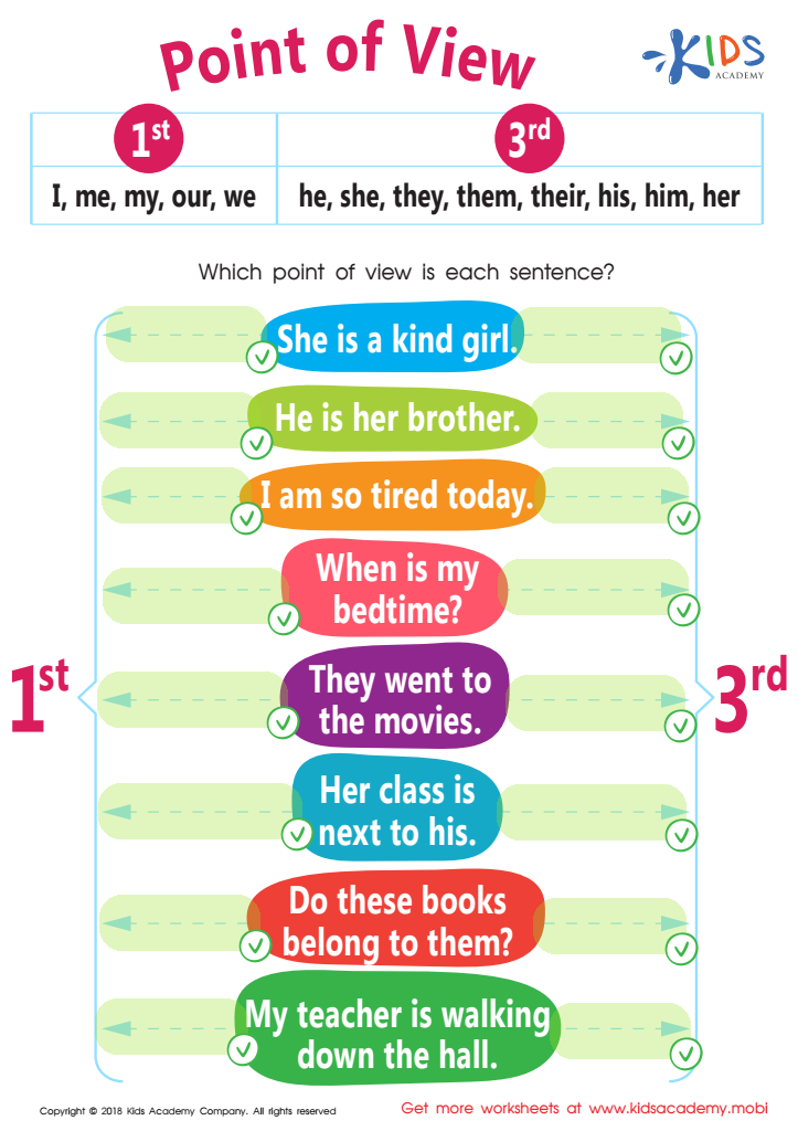 Point of View Worksheet: Free Printable for Kids - Answers and ...