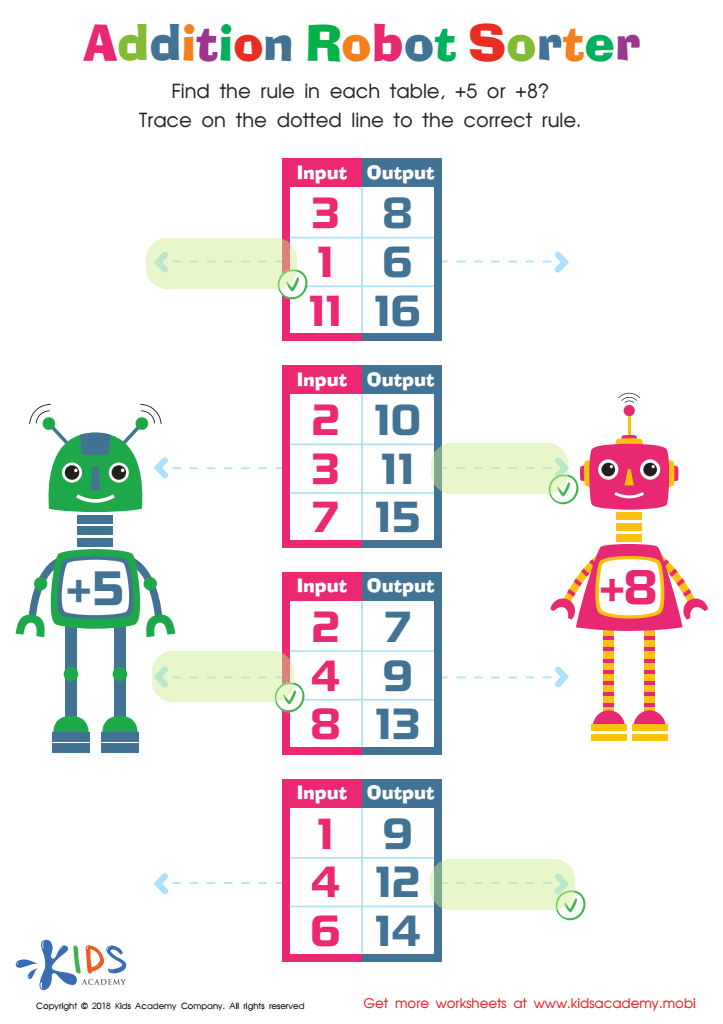 Addition Robot Sorter Worksheet: Free Printable PDF for Kids - Answers ...